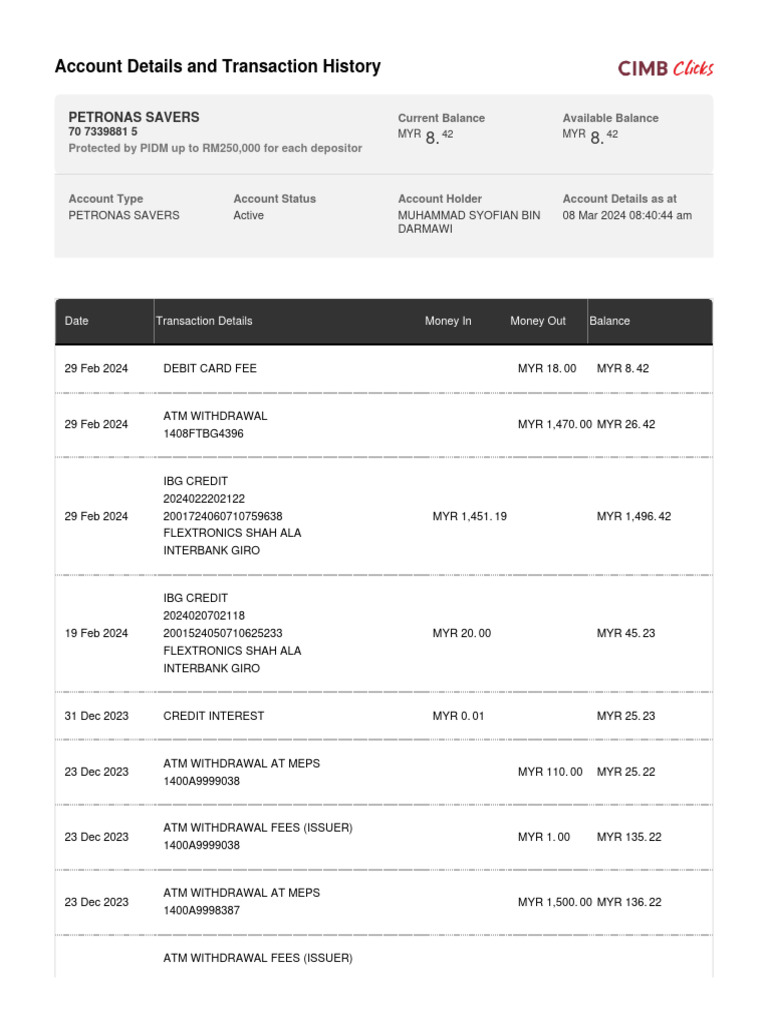Cim B Clicks | PDF | Automated Teller Machine | Credit Card