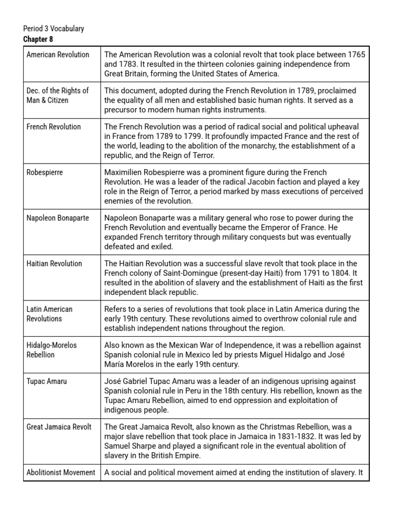 Key Vocabulary: Revolutions & Rights | PDF | French Revolution | Empire ...