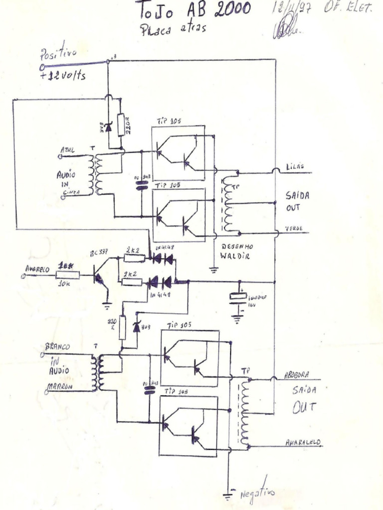 Car Tojo AB2000 | PDF
