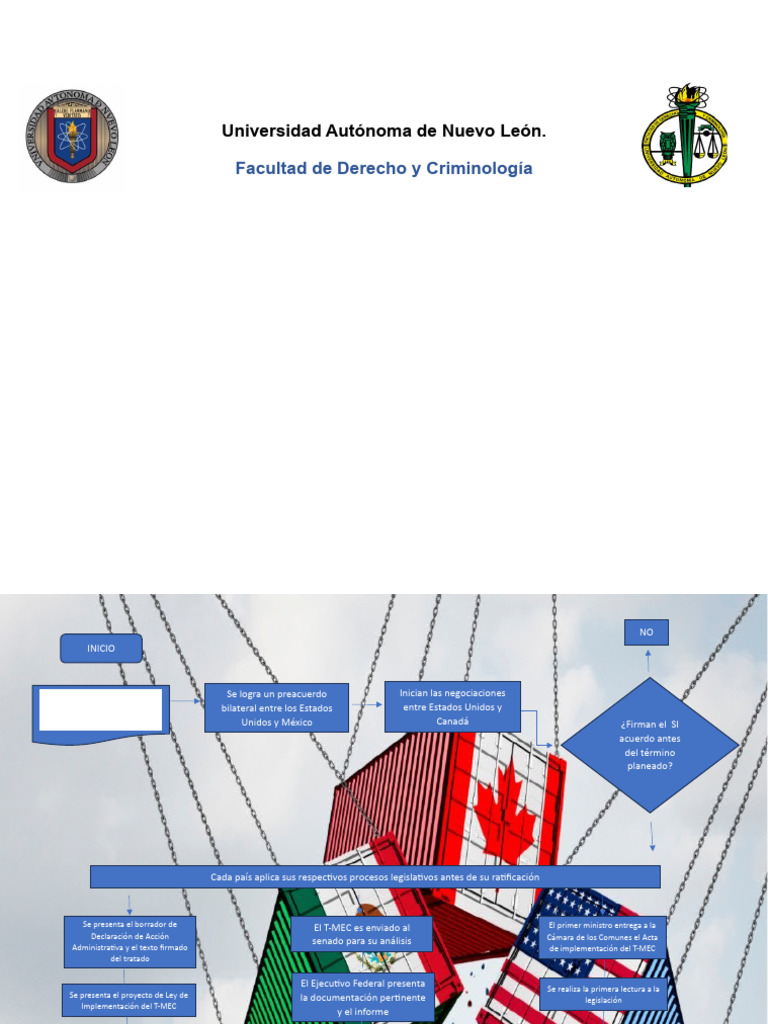 Diagrama Tmec | PDF