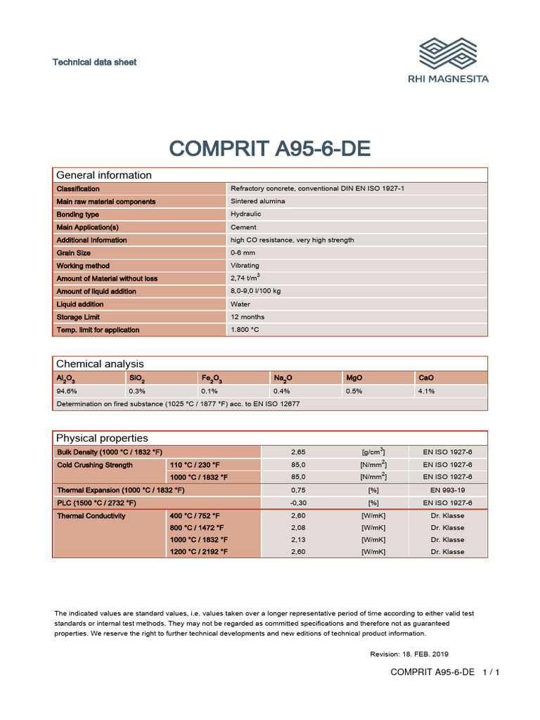 Comprit A95 | PDF | Density | Sintering