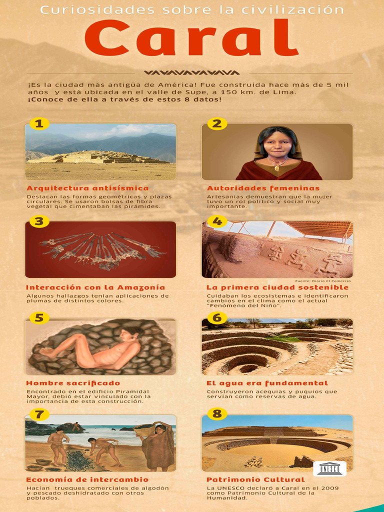 infografia-caral | PDF