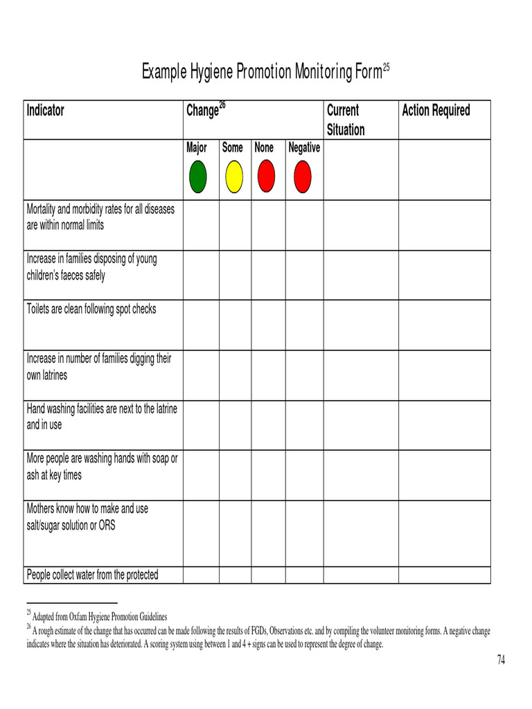 Hygiene Promotion Monitoring Framework | PDF | Wash | Sanitation