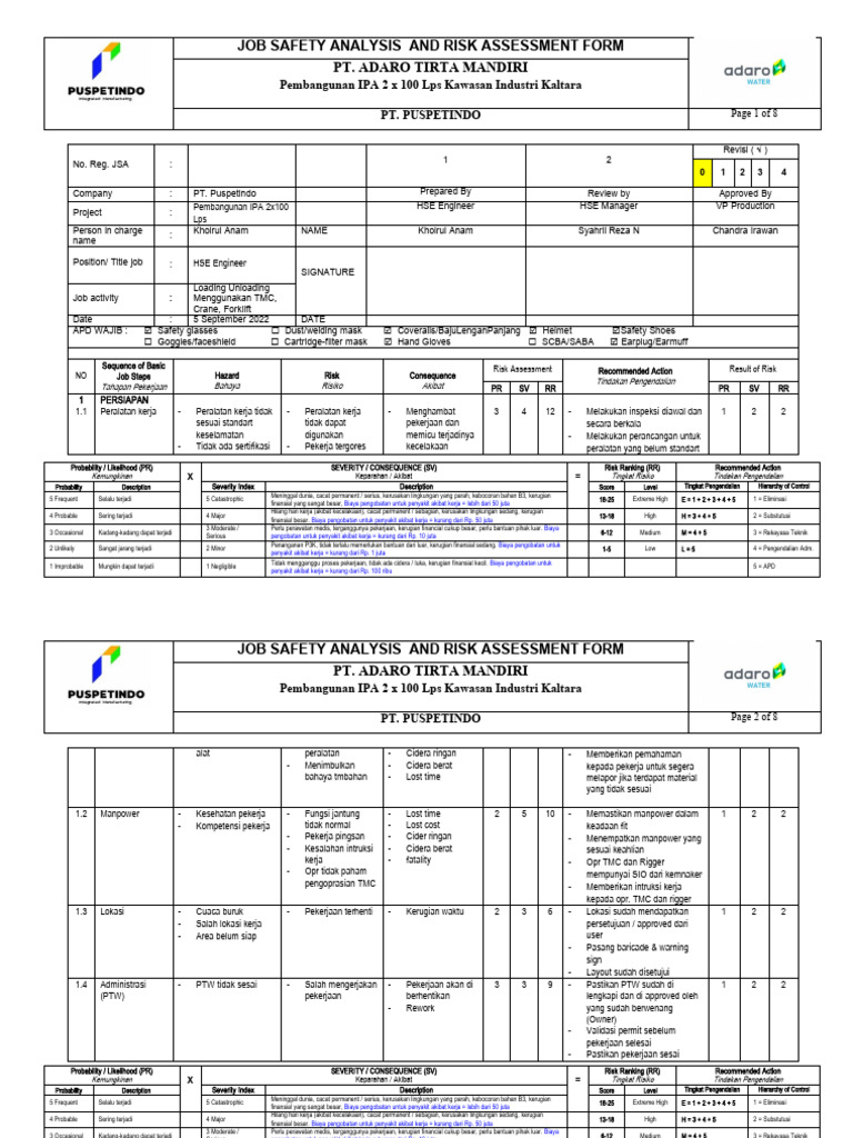 JSA Loading Unloading Dengan TMC, Crane, - Forklift | PDF