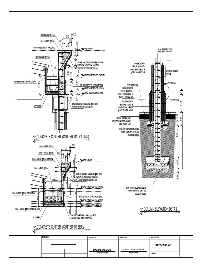 Concrete Gutter (Gutter To Column) : 10mmø Lateral Ties Spaced 2@0.05 ...