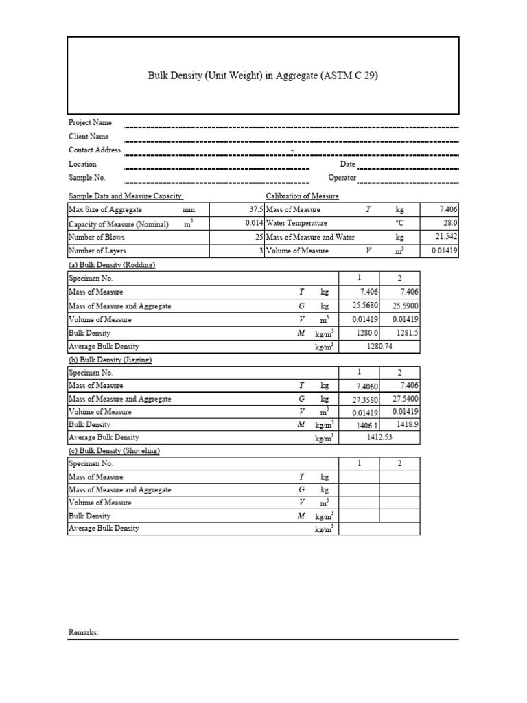 Bulk Density of Ballast | PDF