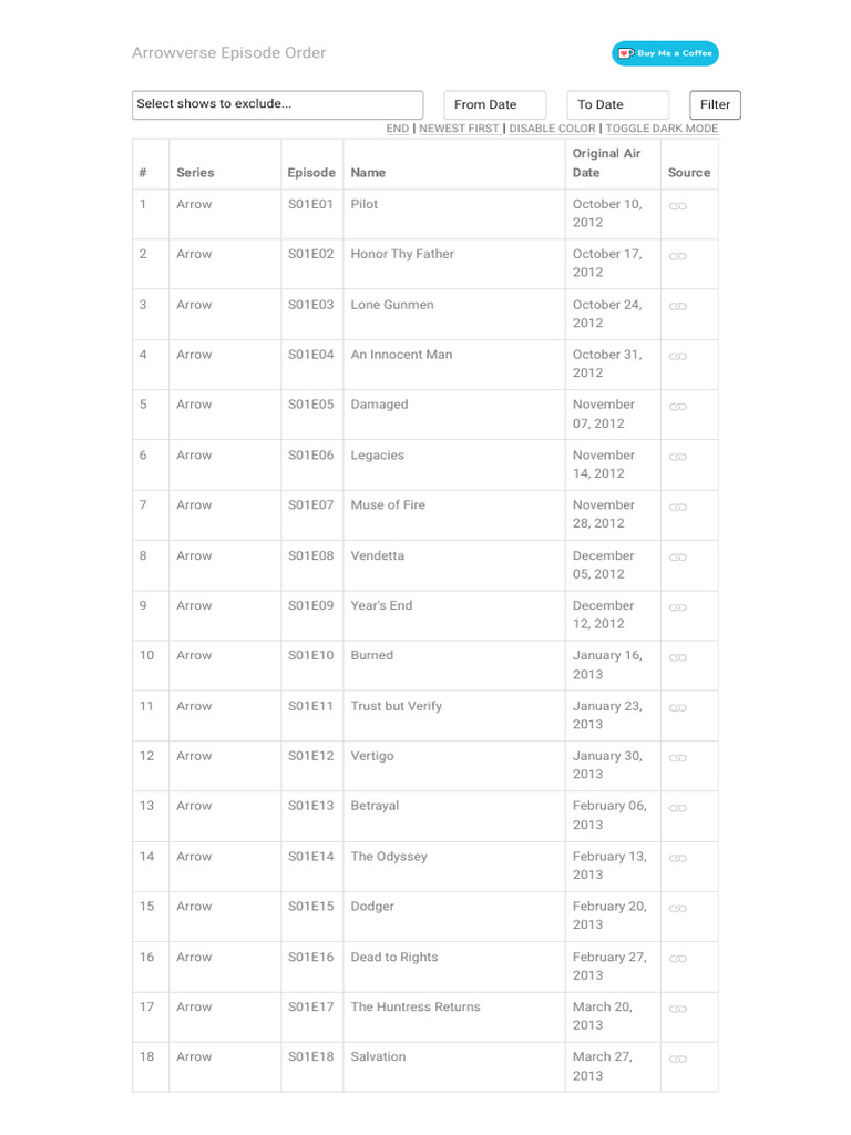 Arrowverse Episode Order | PDF