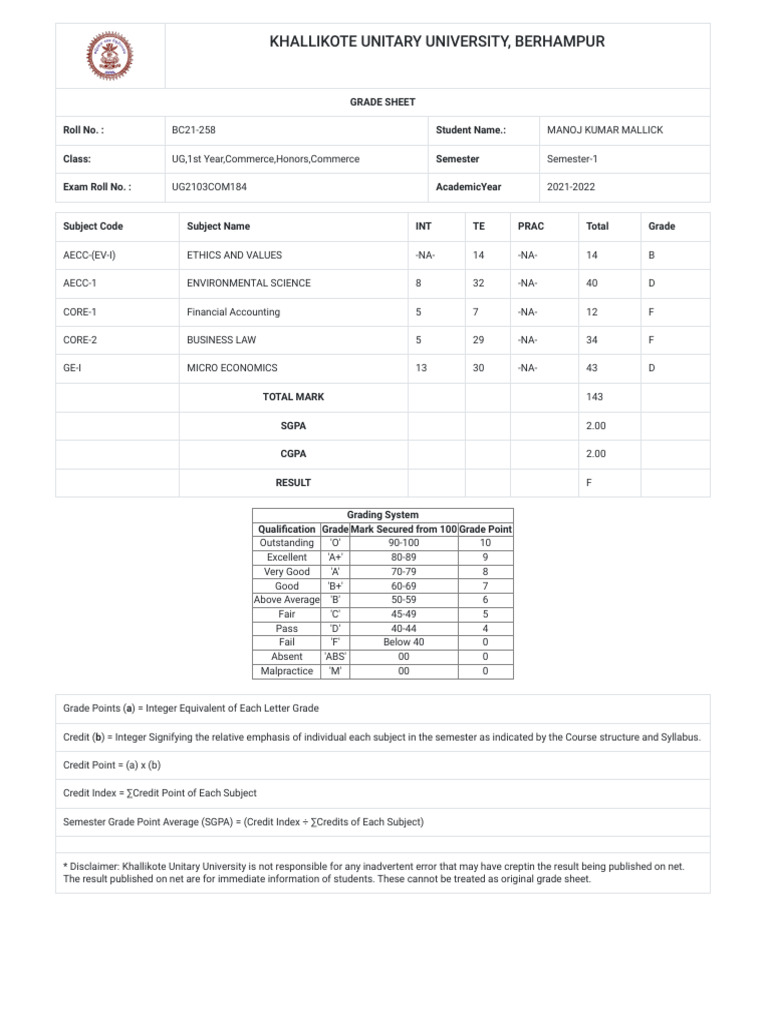 Manu | PDF | Computer Programming