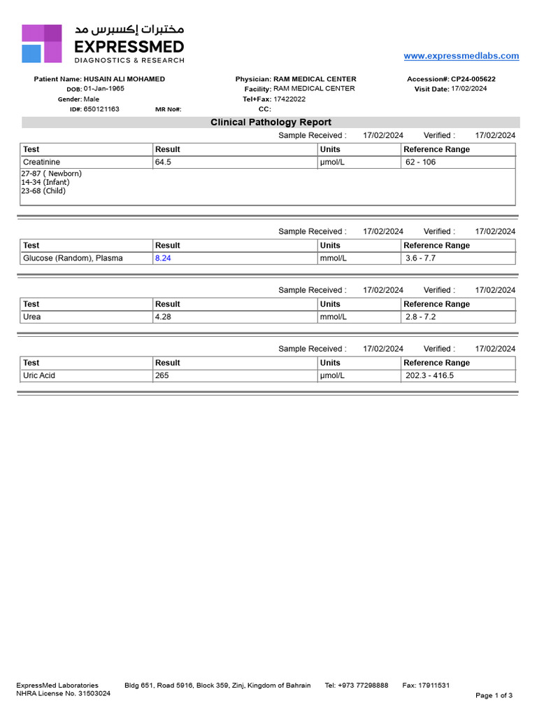 Husain Ali Mohamed CP24-005622 | PDF | Anatomy | Clinical Medicine