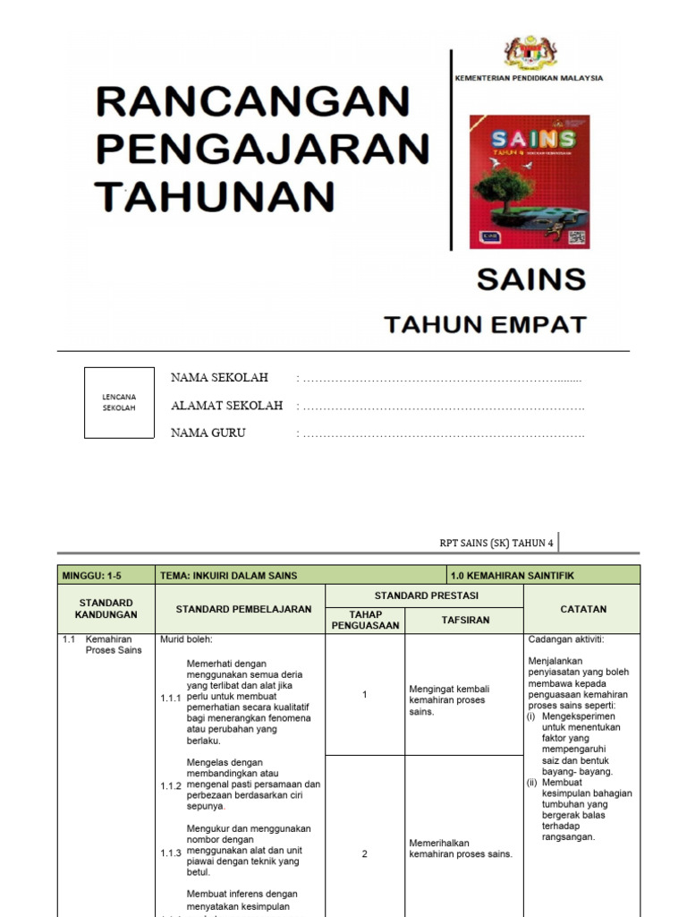 RPT SAINS THN 4 2022-2023 by Rozayus Academy | PDF
