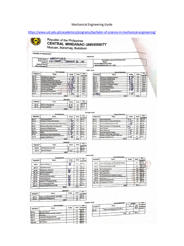 Comprehensive Mechanical Engineering Guide | PDF | Science ...
