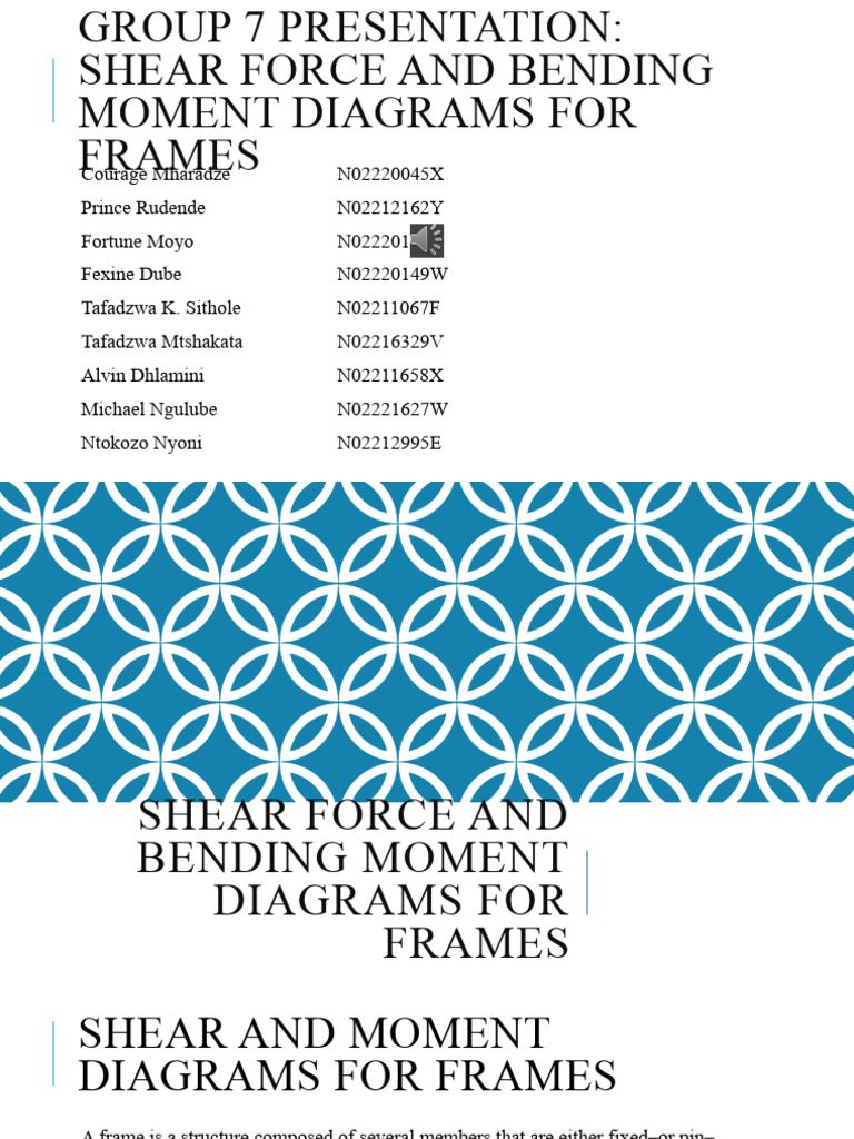 Group 7 Shear Force and Bending Moment Diagrams For Frames | PDF ...