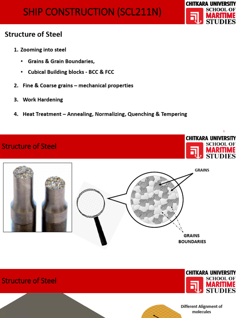 SCL211N Ship Co - Topic 3 - Structure of Steel & Heat Treatment ...