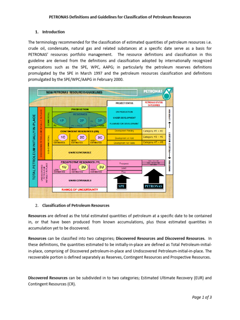 6b Malaysia PETRONAS Def Guide | PDF 6b Malaysia PETRONAS Def Guide | PDF
