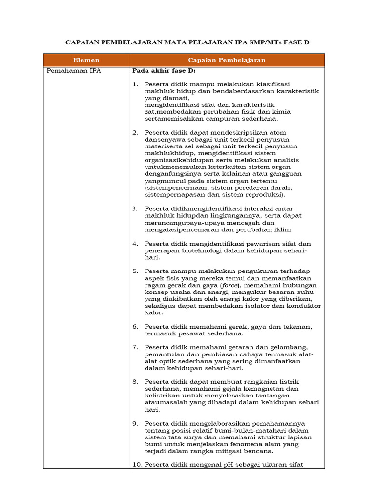 ATP IPA Jilid 1 - Bab 5 - Klasifikasi MH - Rev | PDF