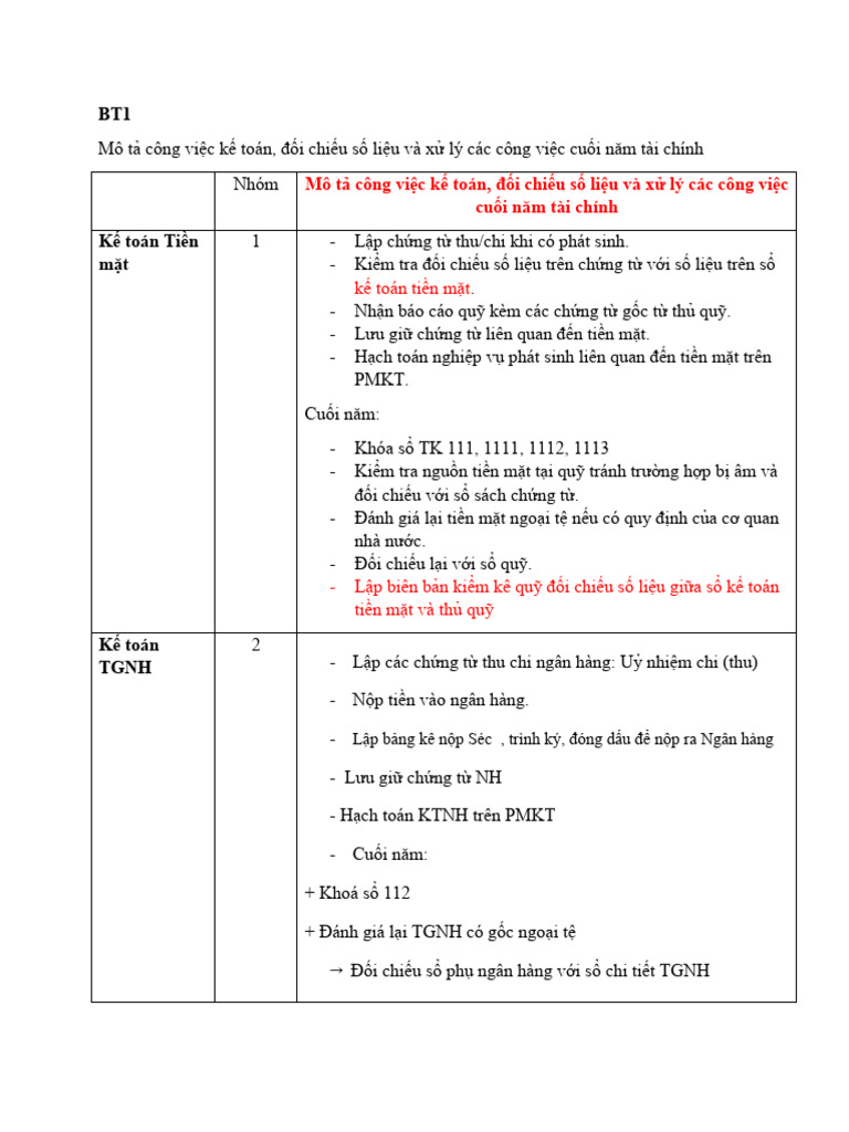 ST4 Nháp BT KTTC3 | PDF