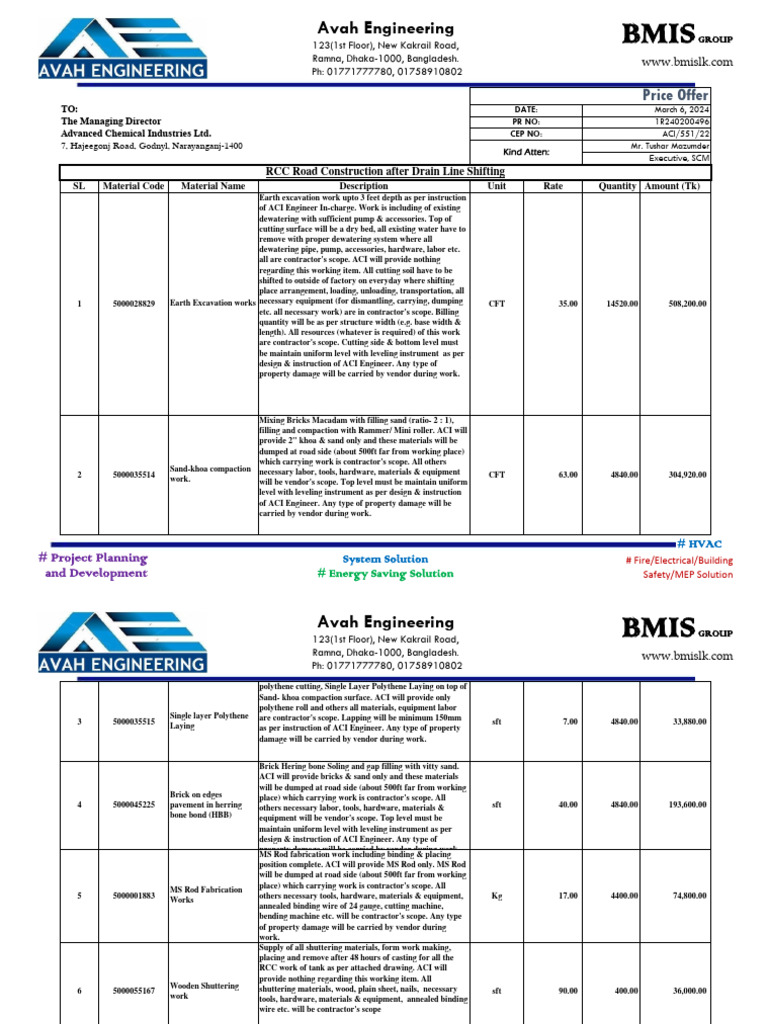 Price Offer - RCC Road Construction After Drain Line Shifting - ACI | PDF | Brick | Concrete