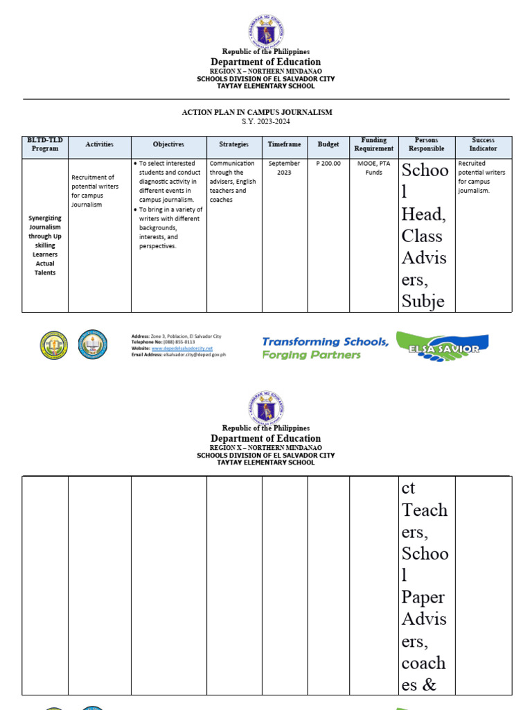 Action Plan for Campus Journalism 2023-2024 | PDF | Learning | Human ...