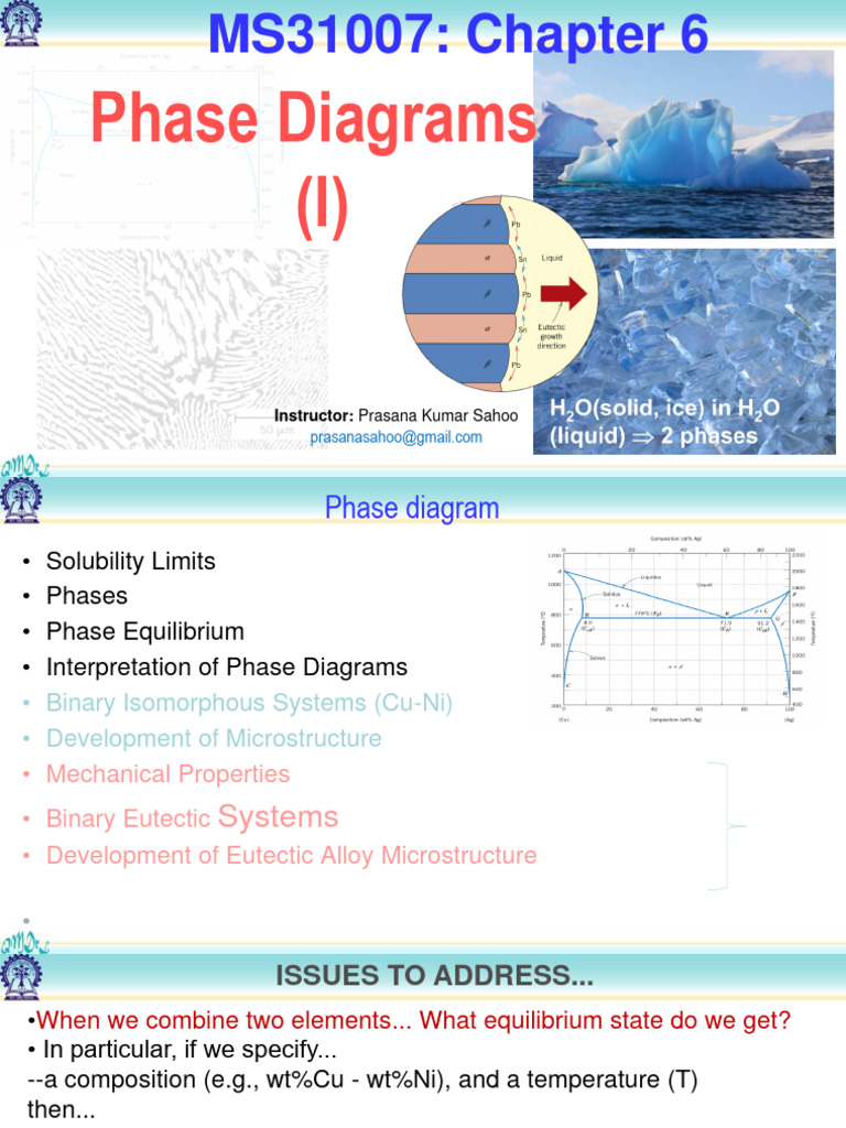 Chapter 6 (I-II) Phase Diagram | PDF | Gibbs Free Energy | Phase (Matter)