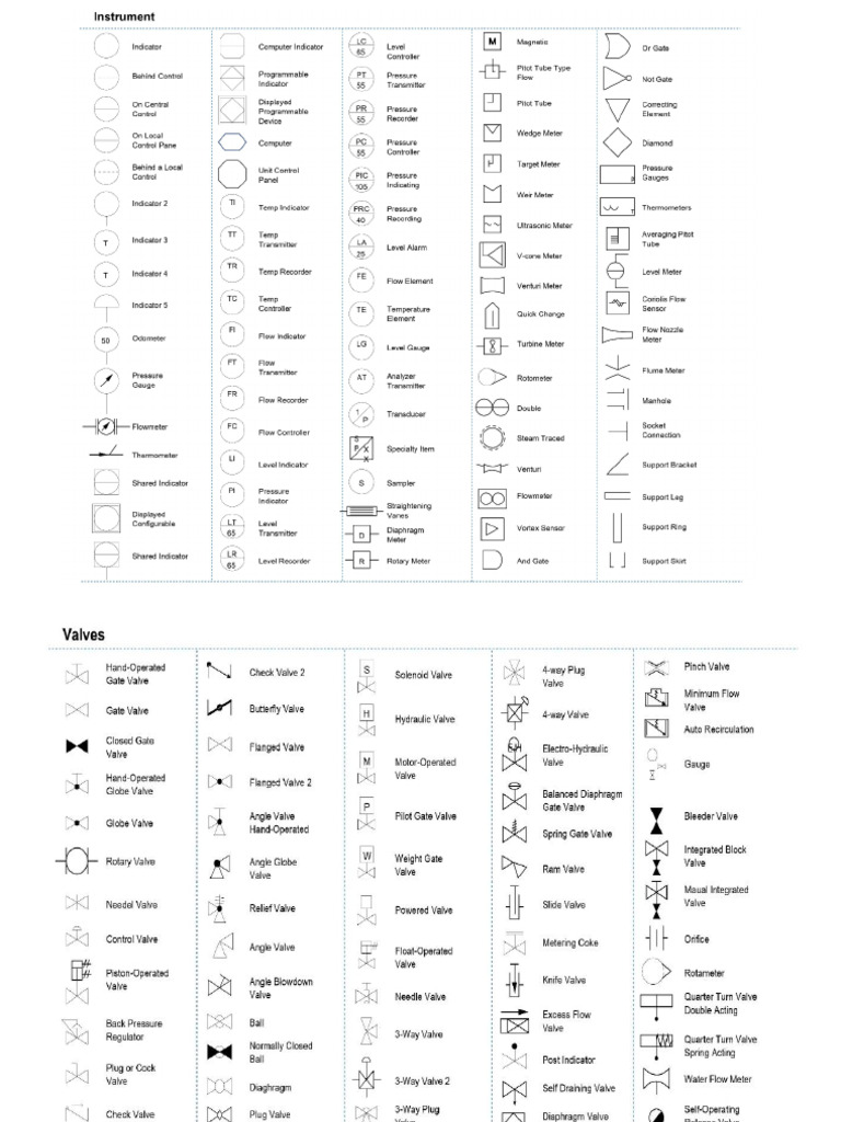 Ppid (Print) 3 | PDF