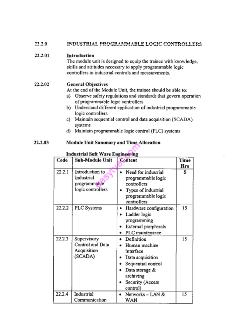 Industrial Prog | PDF