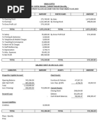 Infosys Financial Statements Mar 2024 | PDF