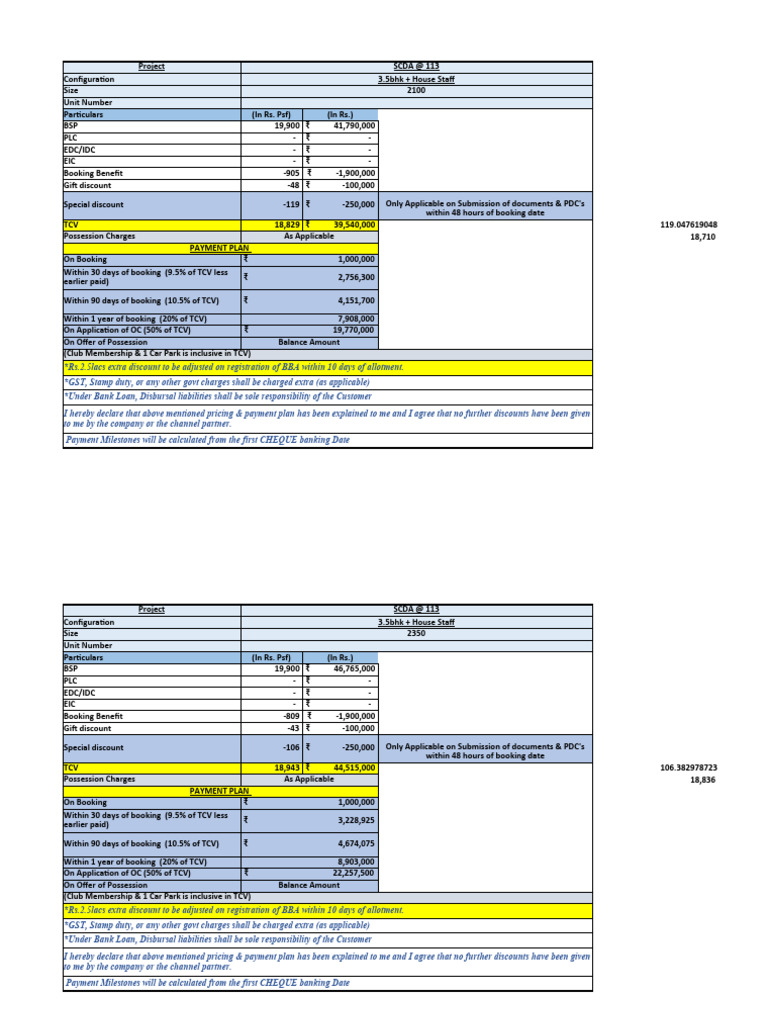 Scda Cost Sheet Now Wow | Download Free PDF | Discounting | Banks