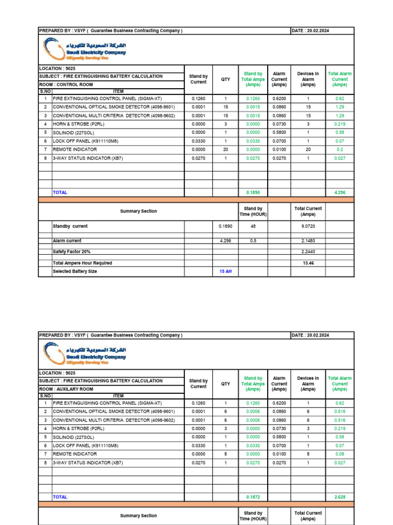 XZ Battery Calculation Conventional Panel DRPC SVC 9025 | PDF | Hazards ...