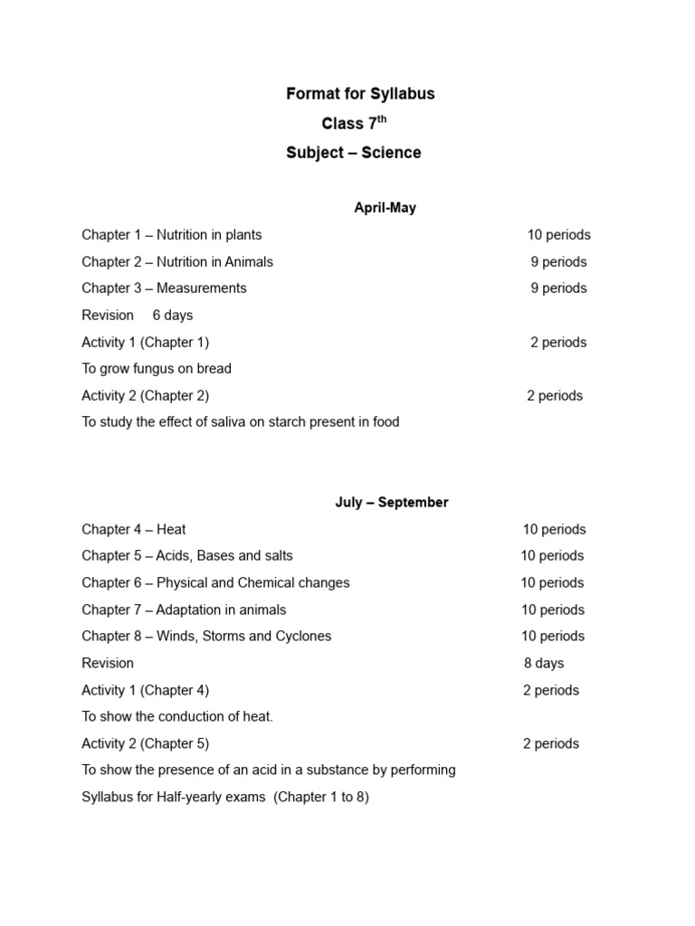Format For Syllabus | PDF