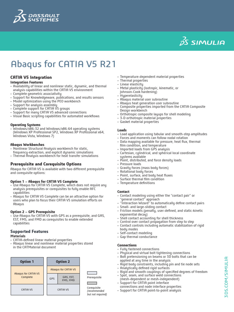 Simulia-V5-Afc v5 r21 Data Sheet | PDF | Applied And Interdisciplinary ...