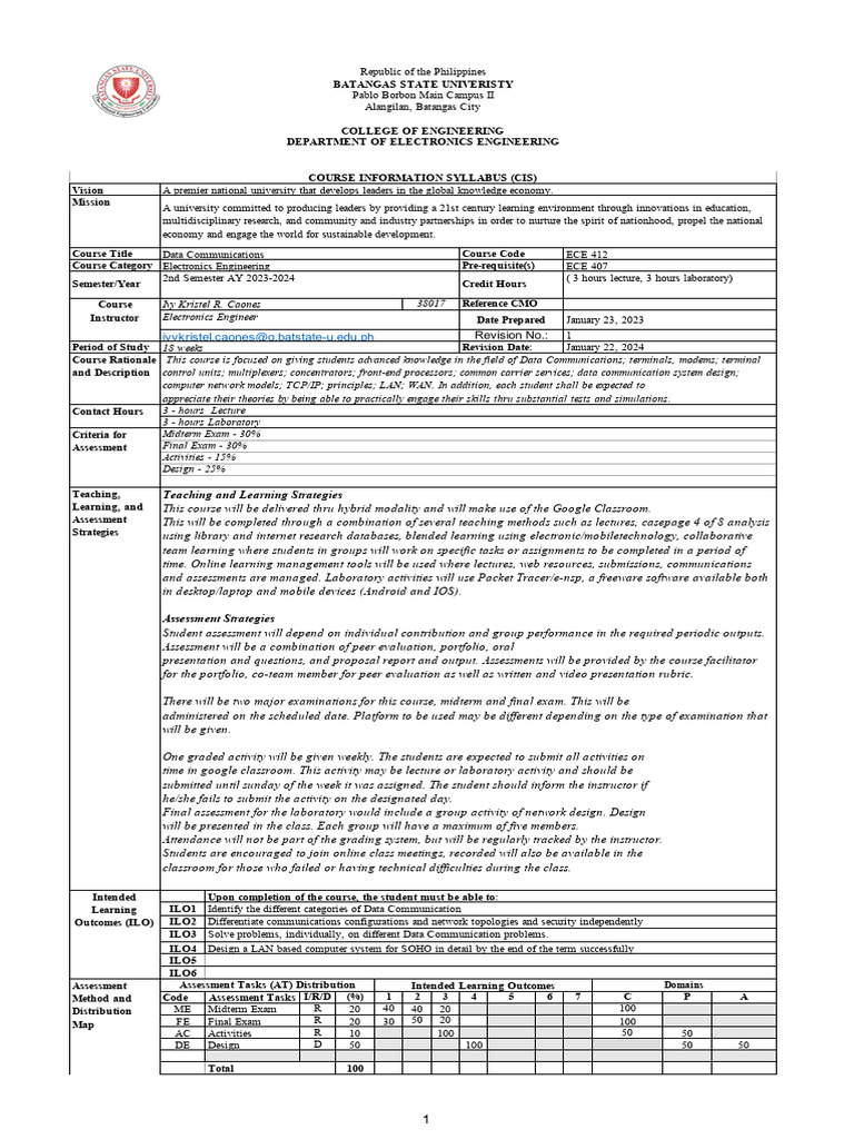 Ece 412 | PDF | Public Key Cryptography | Leadership