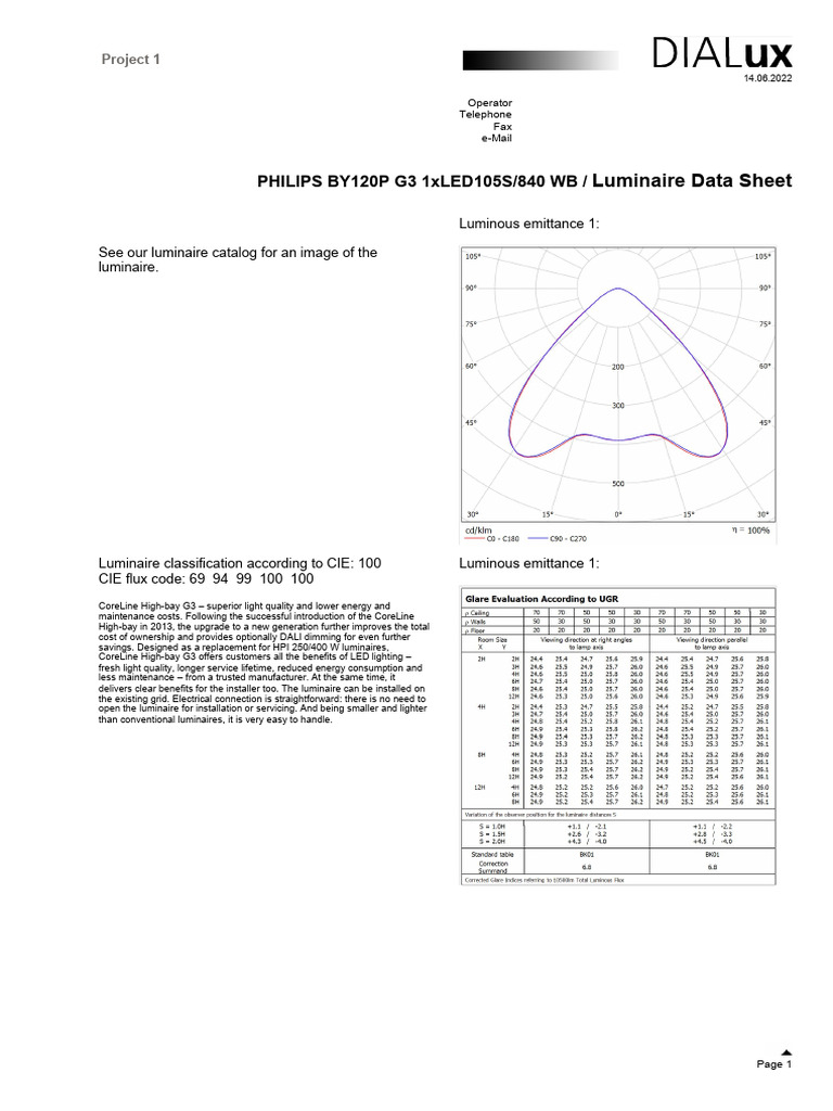 PHILIPS BY120P G3 1xLED105S/840 WB /: Luminaire Data Sheet | PDF ...