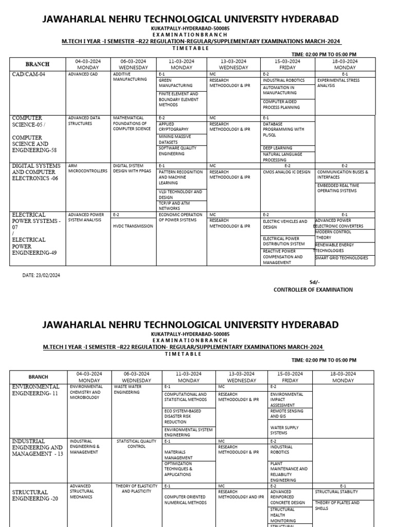 M.Tech_1_1 R22 regular_supply time table-- | PDF