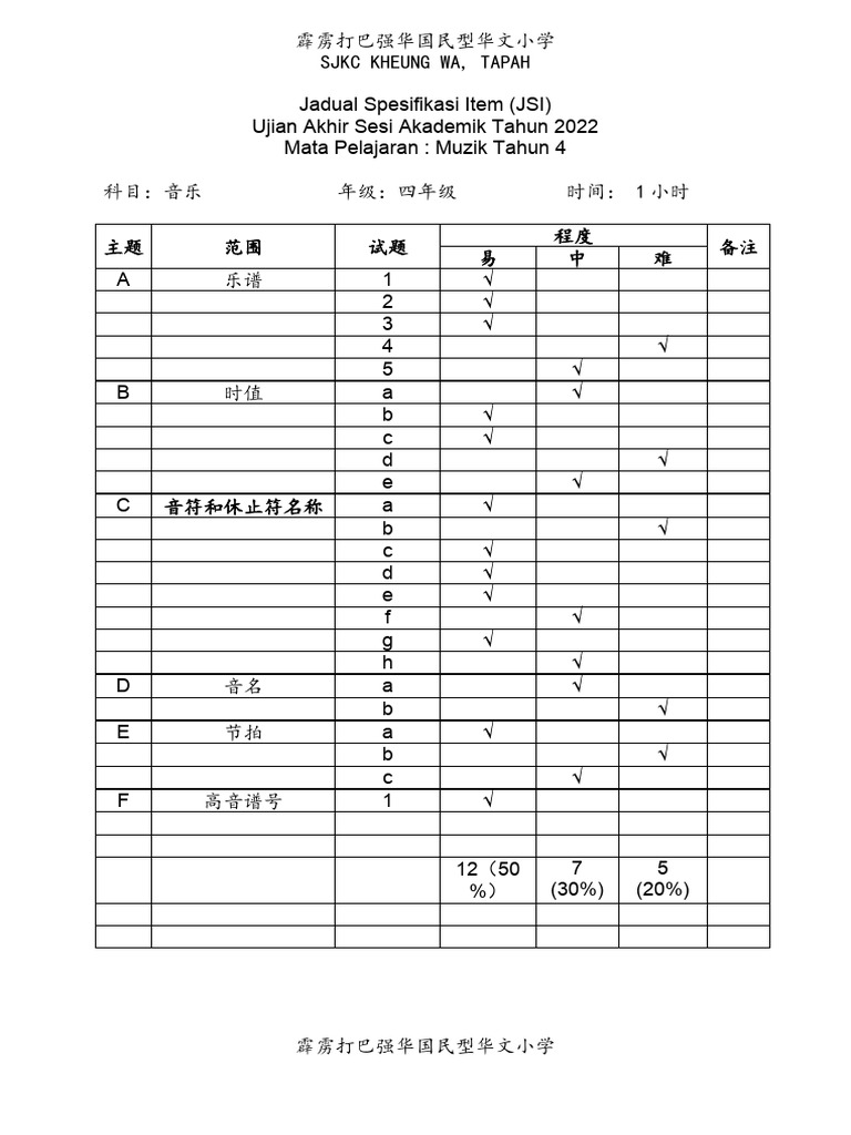 Jsi Mz Pdf