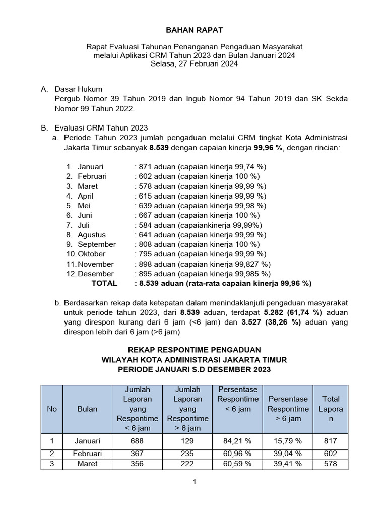 Paparan Evaluasi CRM 2023 | PDF