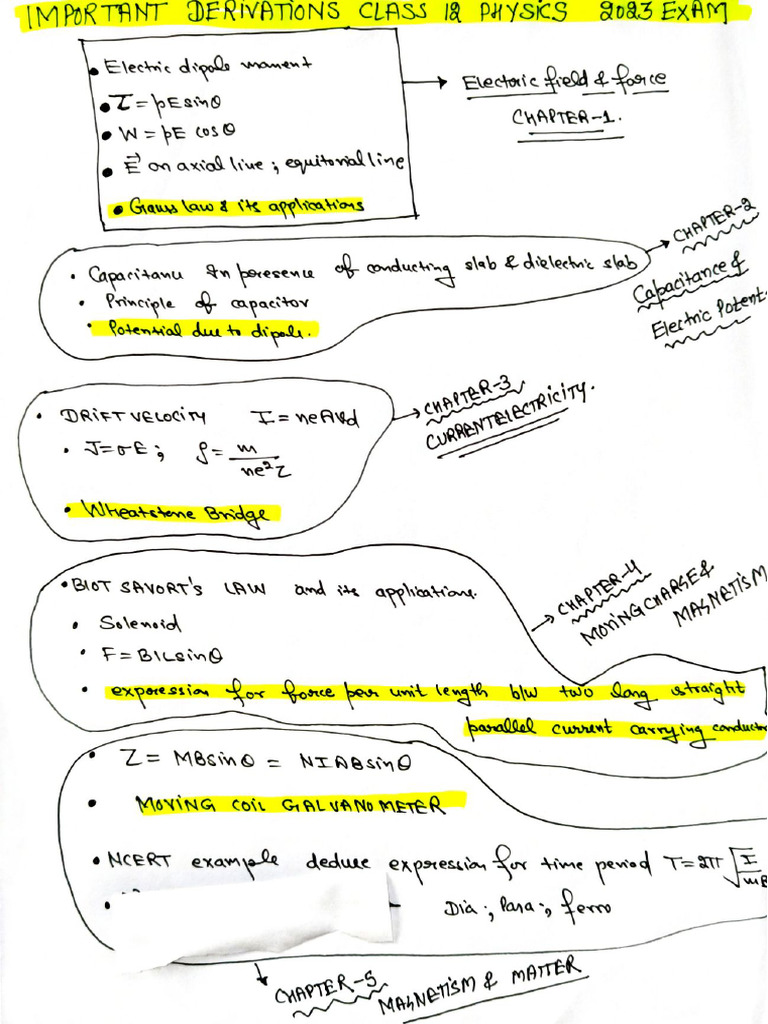 Most Important Derivations Class 12 Physics | PDF
