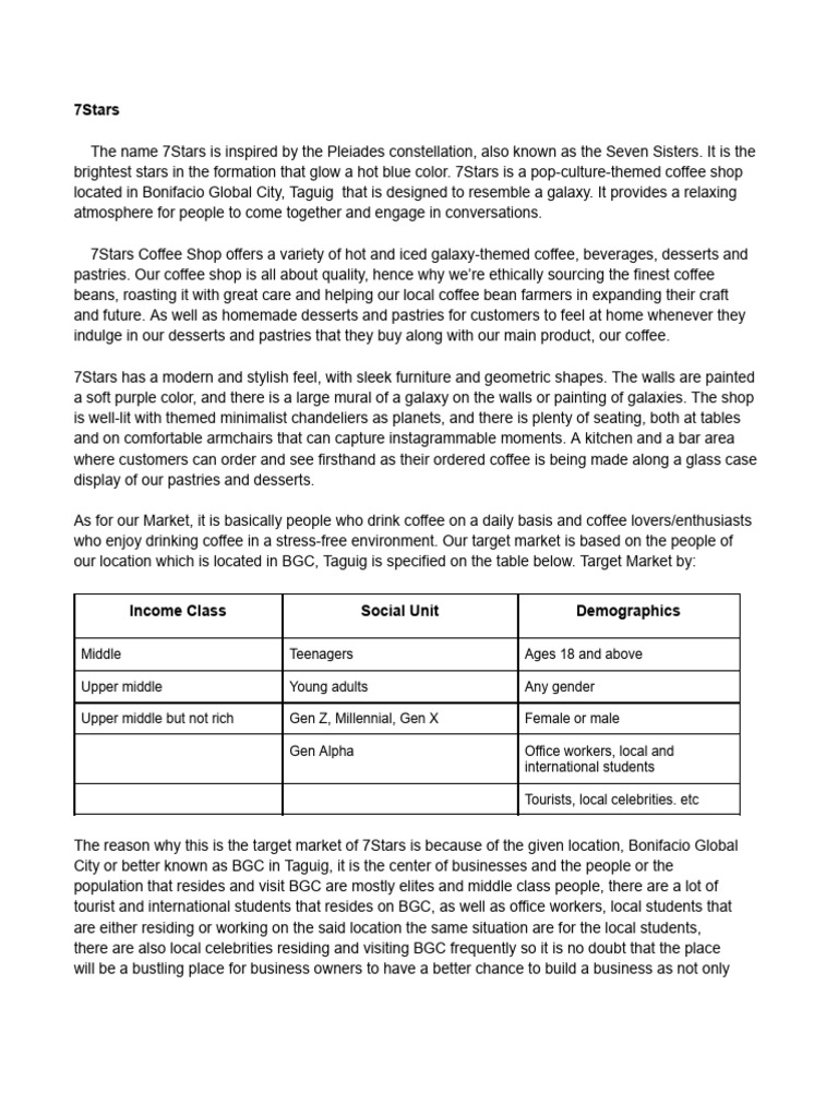 Pricing Strategy Term Paper (Coffee Shop) | PDF | Pricing | Meal