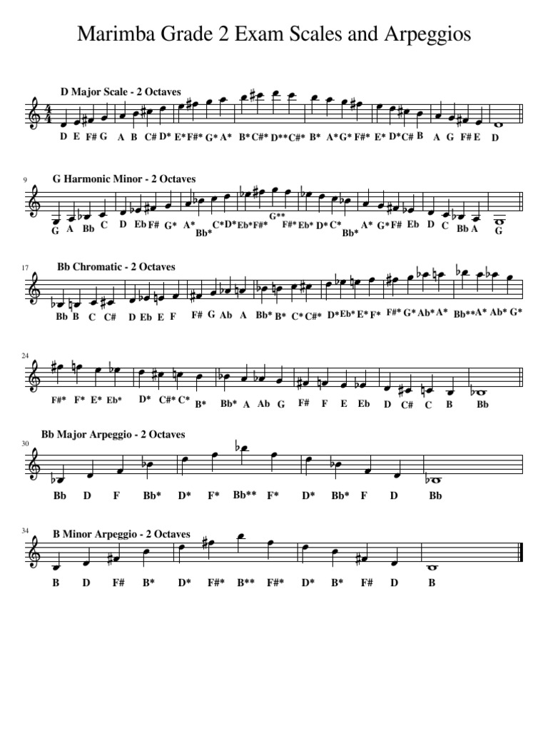 Marimba Grade 2 Exam Scales and Arpeggios | PDF | Scale (Music ...