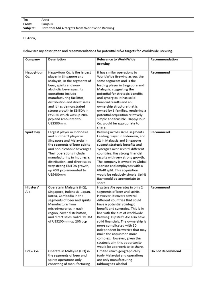 Task 1 - Email Template v2 | PDF