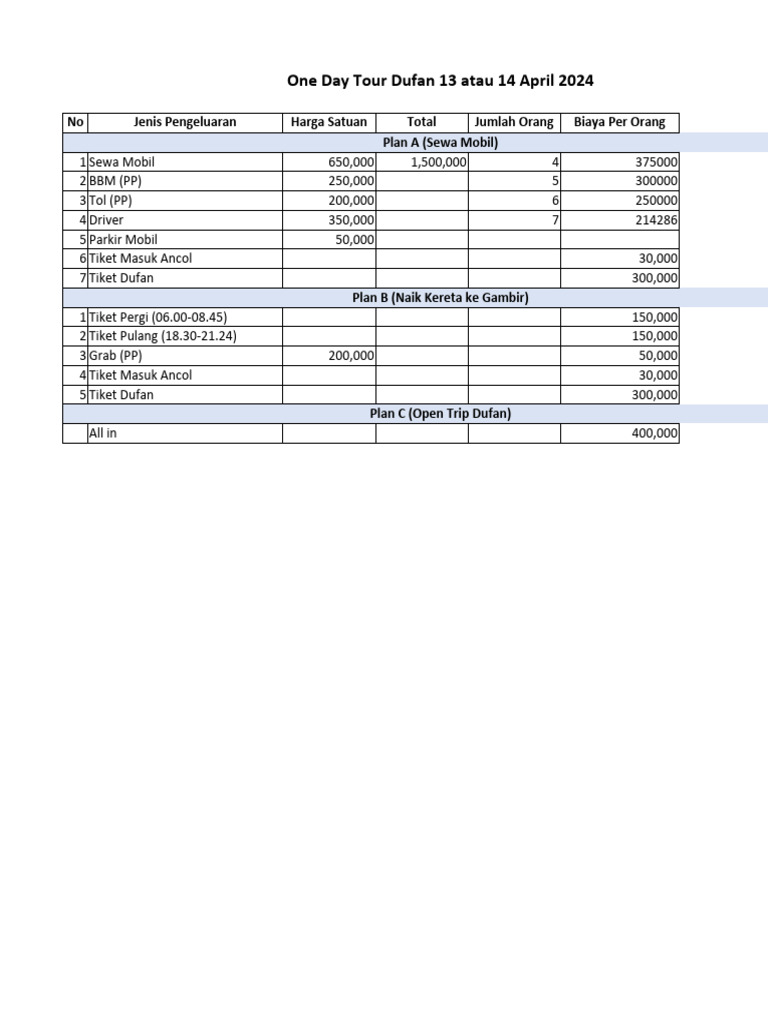 Budget Plan Liburan 2024 | PDF
