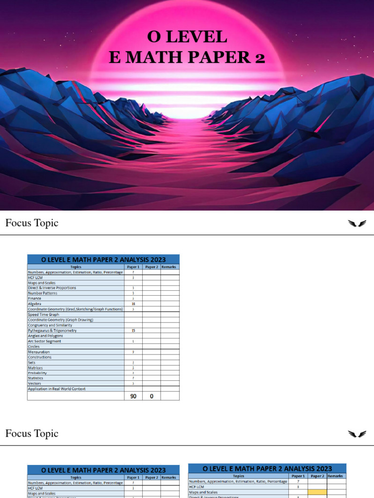 O Level 2023 Paper 2 Analysis | PDF