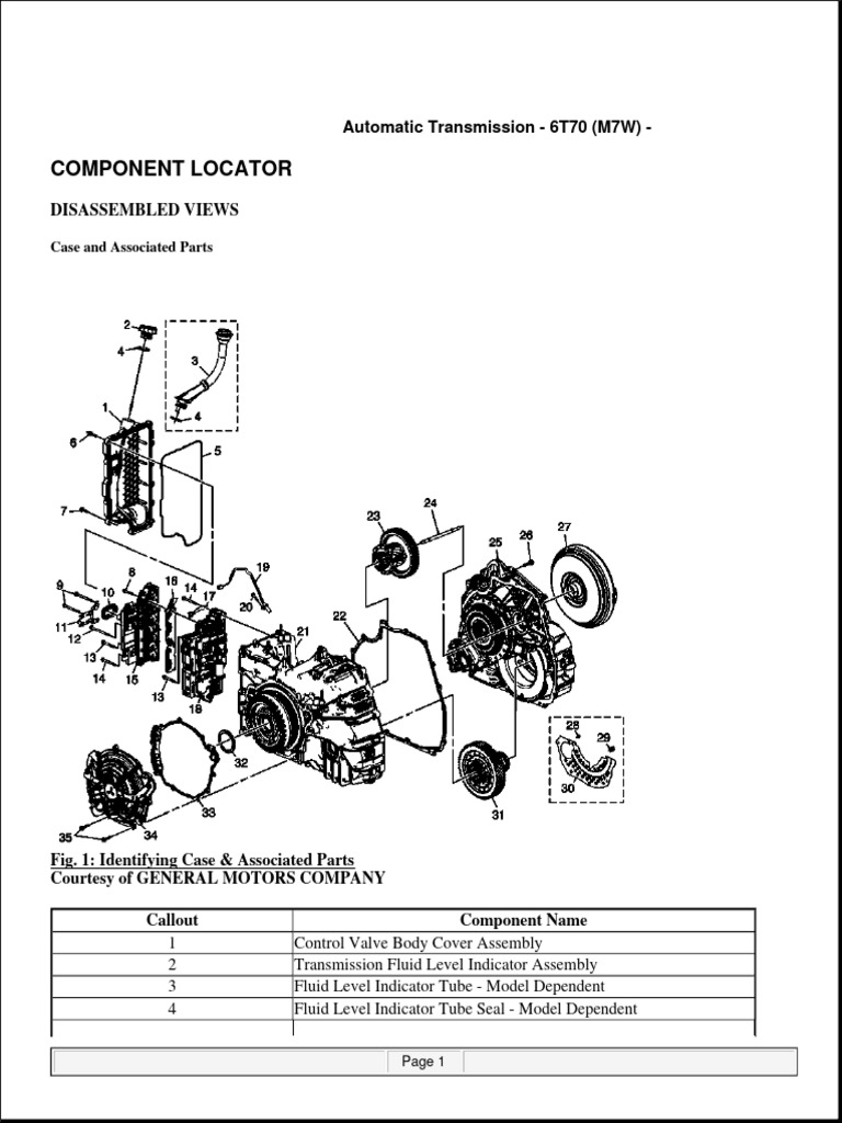 AUTOMATIC TRANSMISSION 6T70 (M7W) - COMPONENT LOCATOR-unlocked | PDF ...