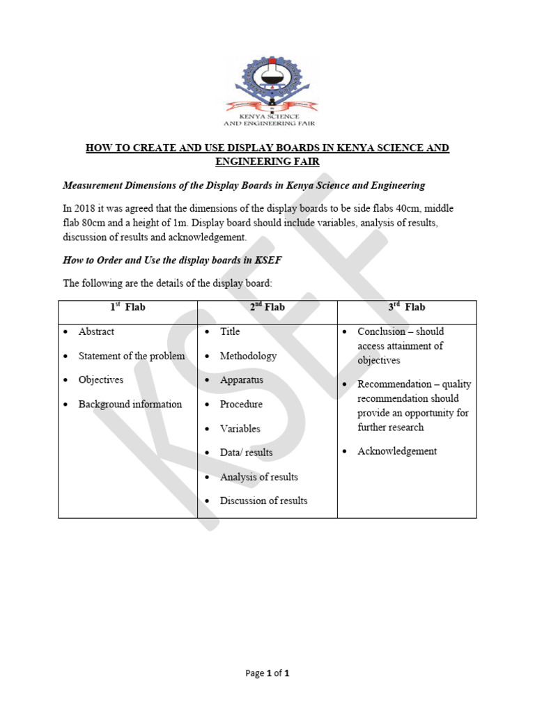 Ksef Display Board | PDF