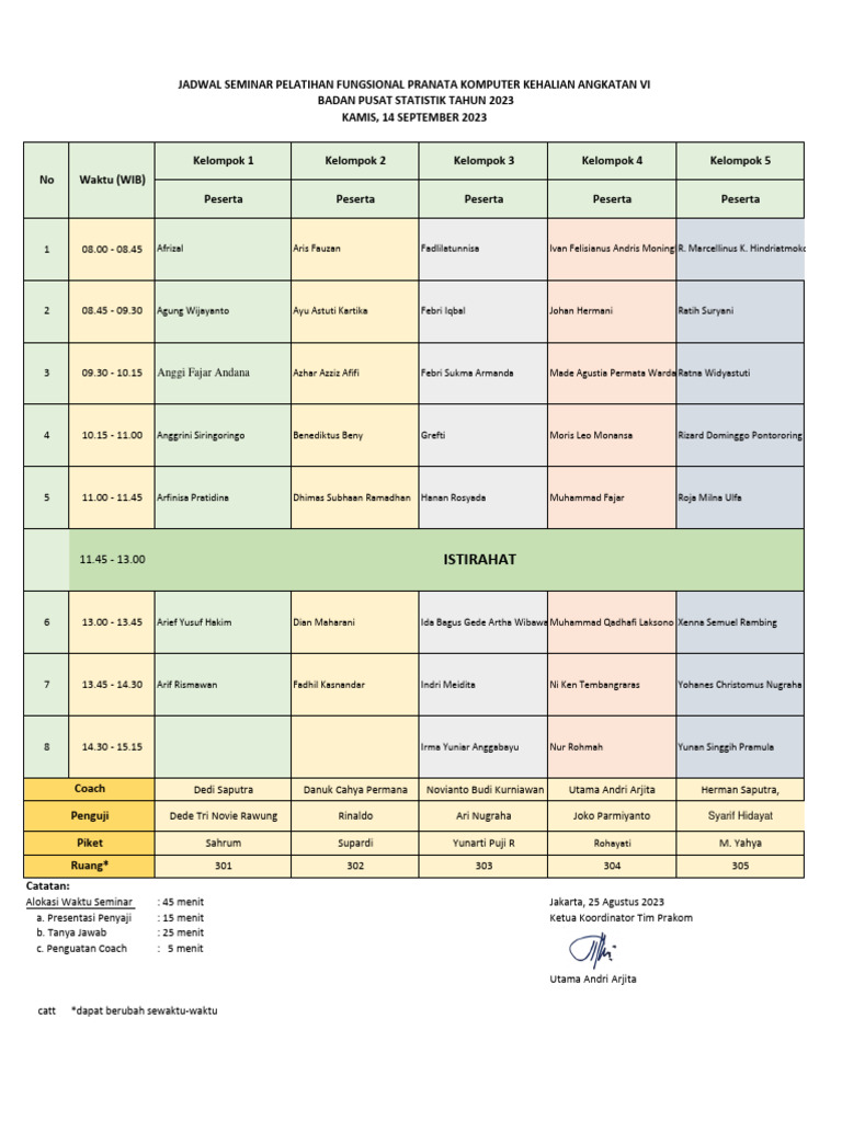 Jadwal Seminar Prakom 6 2023 | PDF