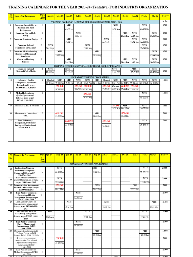 BIS Training Calendar 2023-24 | PDF | Iso 9000 | Audit
