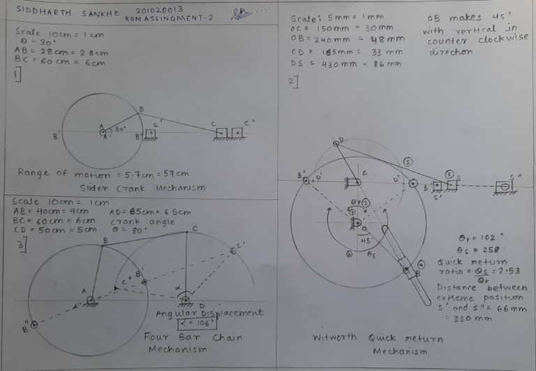 Kom Assignment 2 - Siddharth Sankhe | PDF