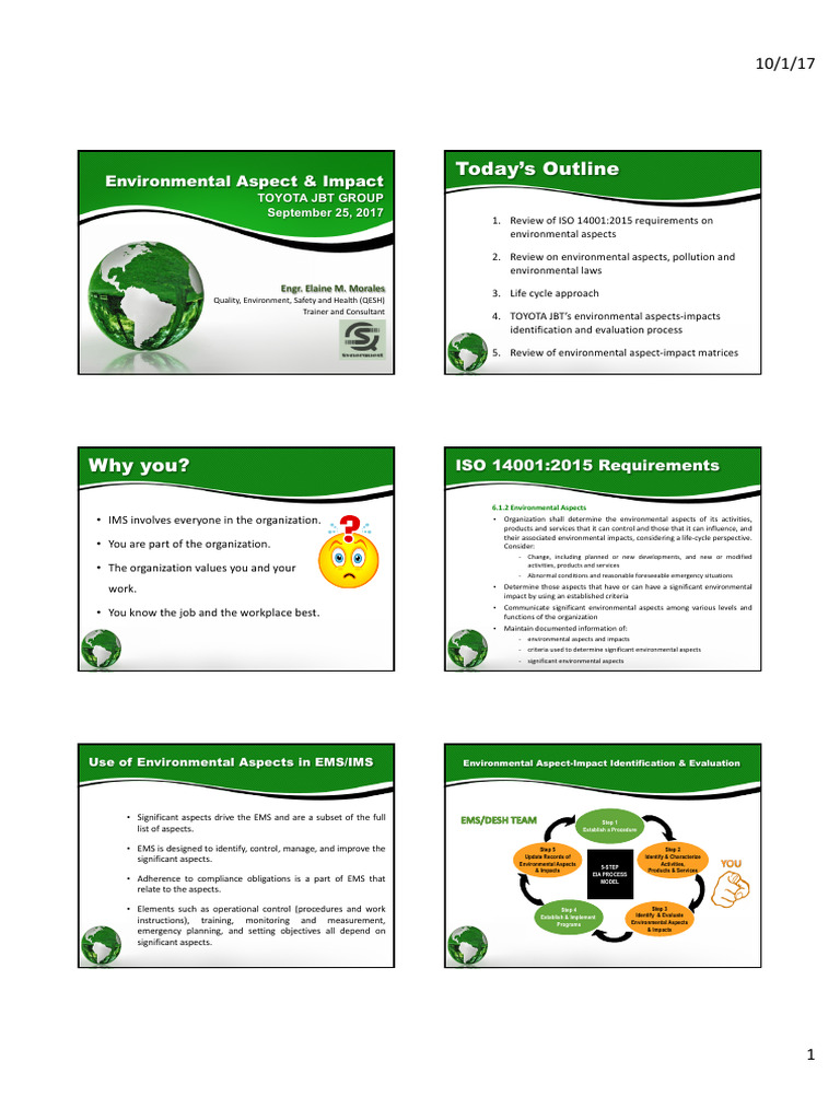 Aspect Impact EMS | PDF | Life Cycle Assessment | Air Pollution