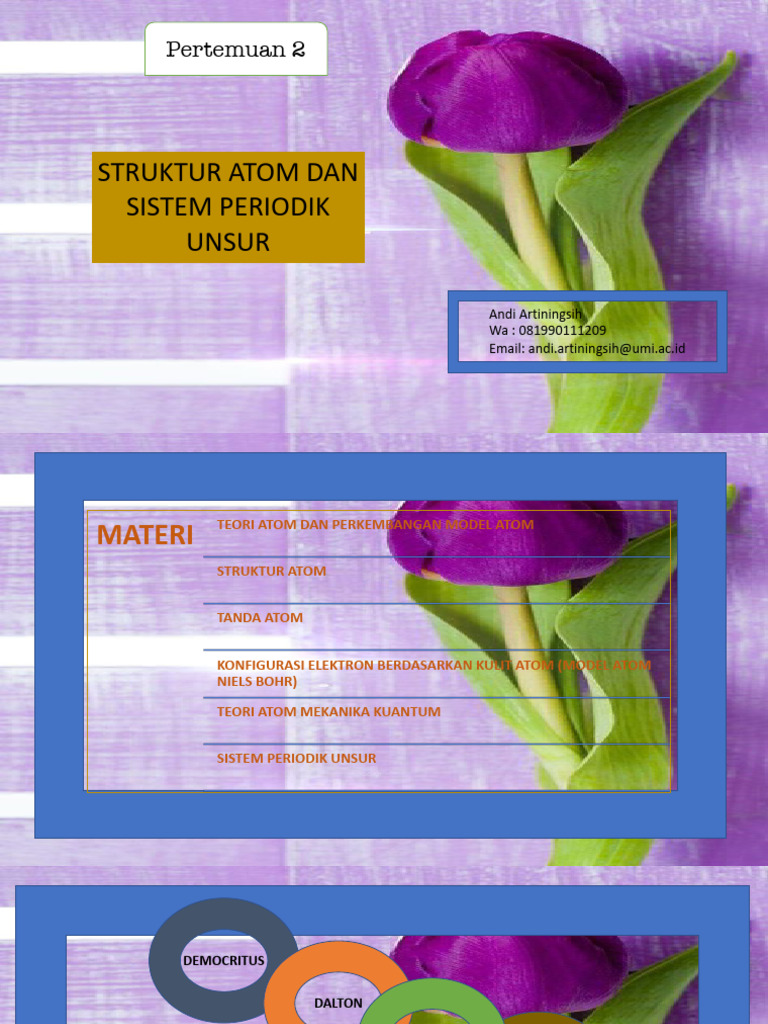 Pertemuan 2, struktur atom (1) | PDF