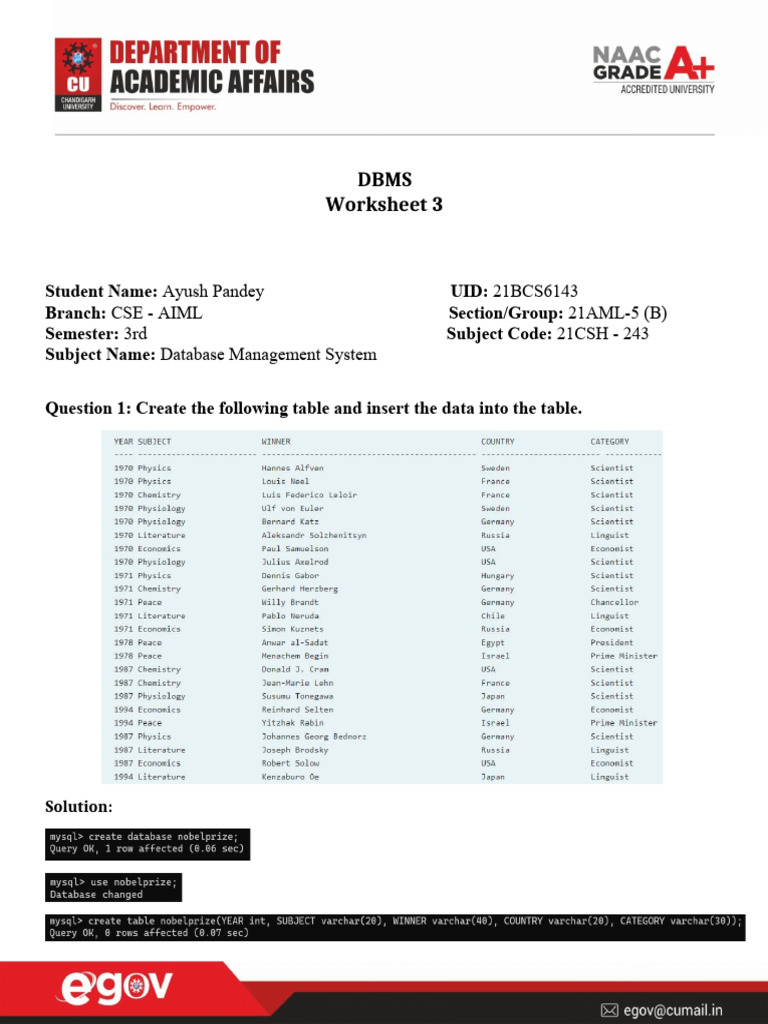 DBMS Worksheet 3 | PDF | Nobel Prize | Databases