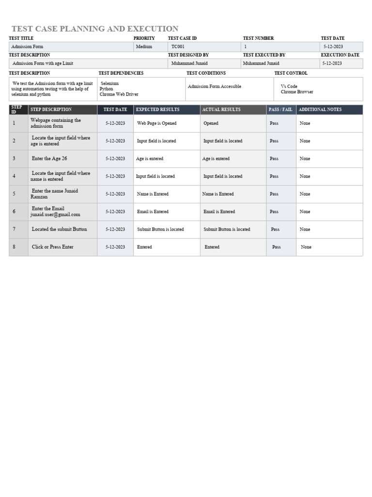 Test Case Planning and Execution | PDF | Selenium (Software) | Cyberspace